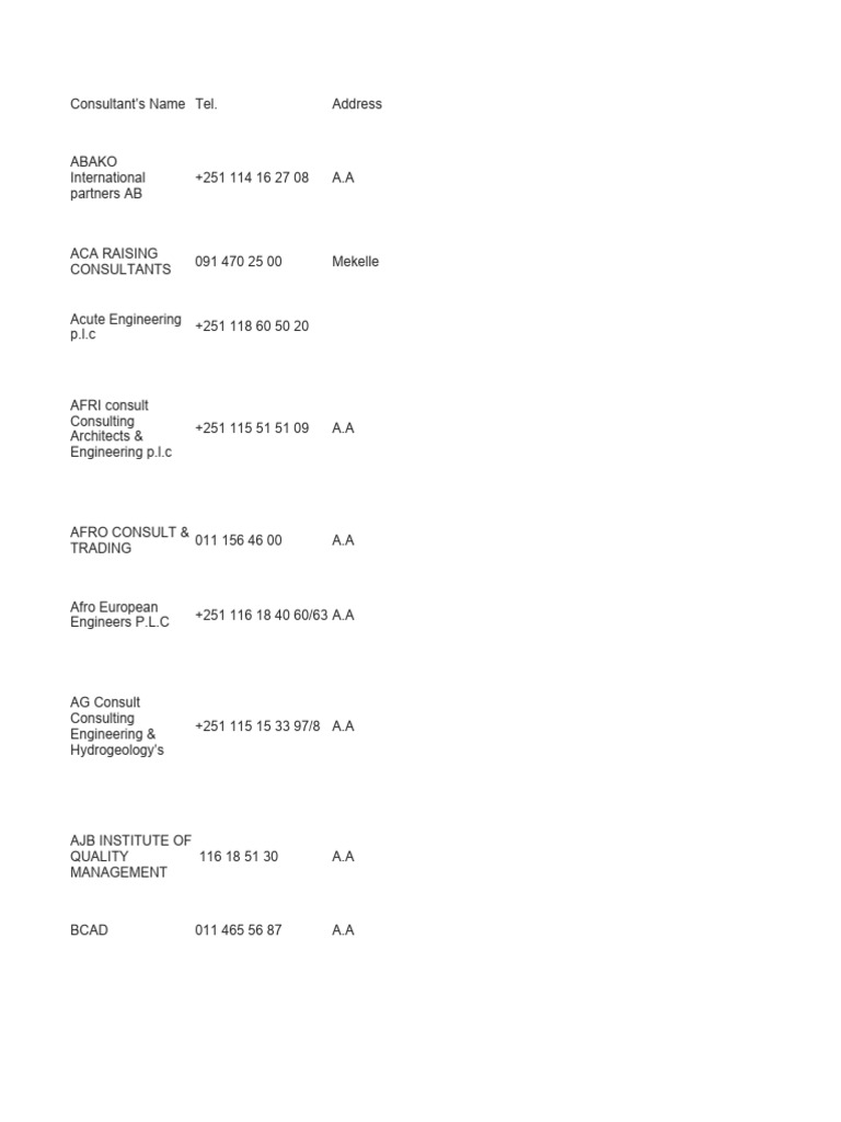 Consultant List | PDF