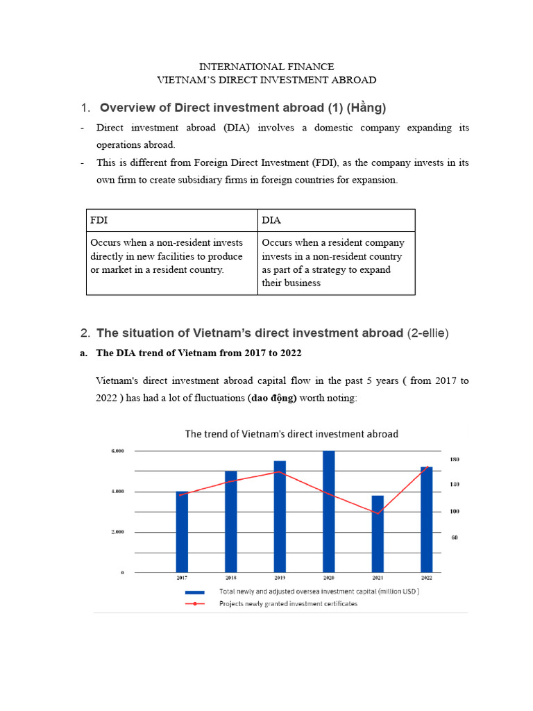 International Finance Final | PDF | Foreign Direct Investment | Interest International Finance Final | PDF | Foreign Direct Investment | Interest