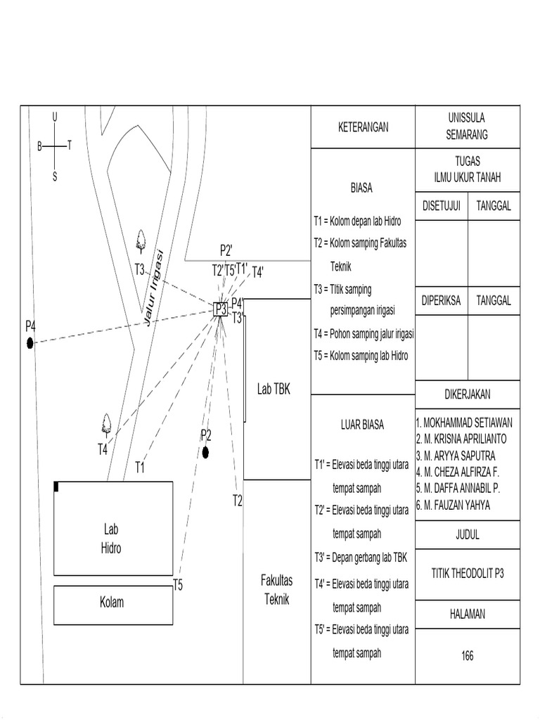 T3 T1' T2' T4' T5' P2': Jalur Irigasi | PDF