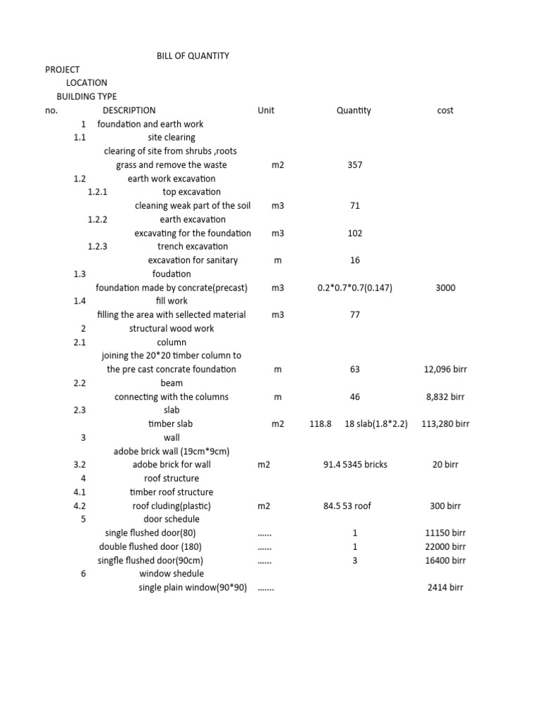 Bill of Quantity | PDF | Precast Concrete | Buildings And Structures