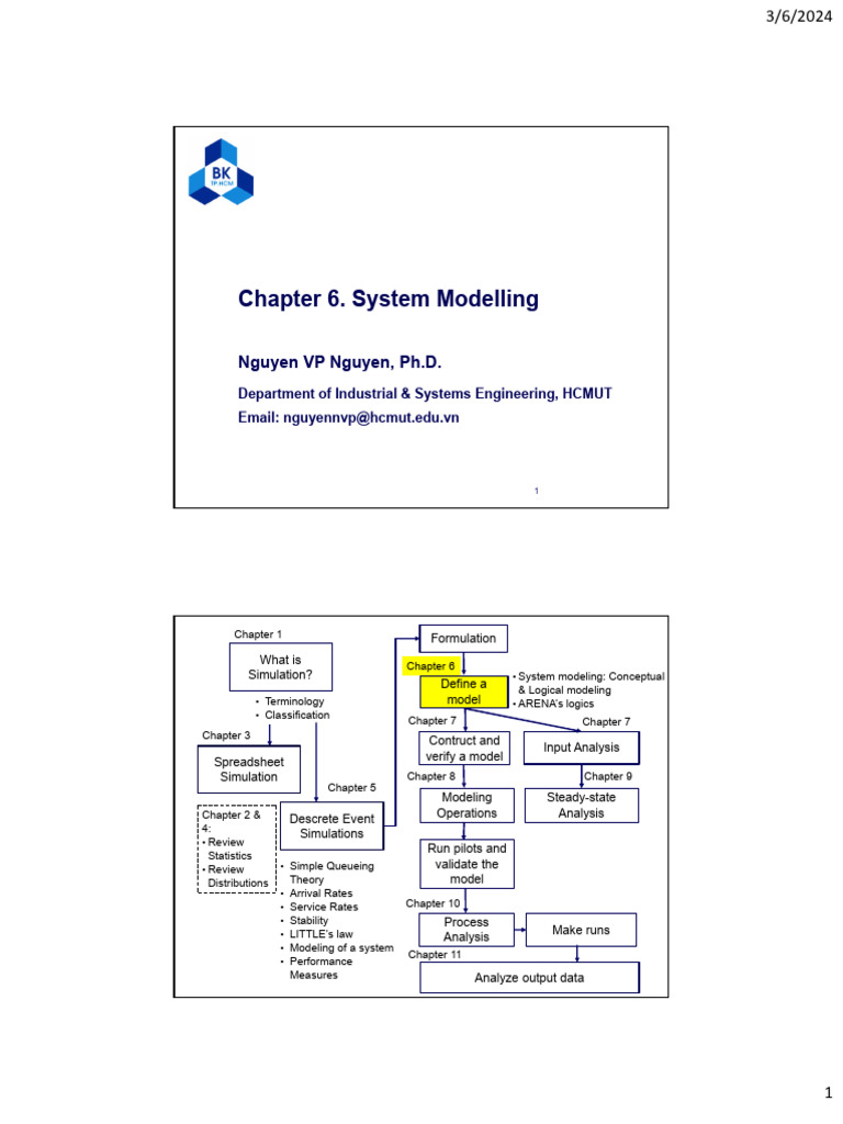 Chapter 6 - System Modeling - 2024 | PDF | Conceptual Model | System