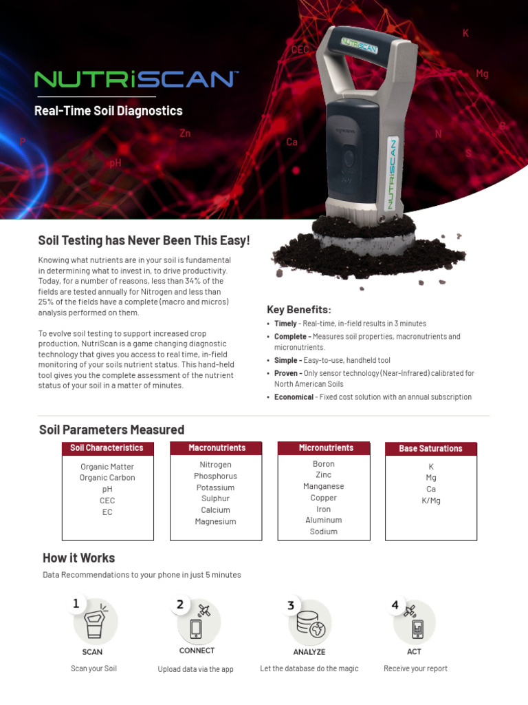 NutriScan F Series POS 2023 | PDF | Nutrients | Soil