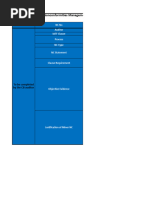 IAF Codes Table | PDF | Materials | Industries