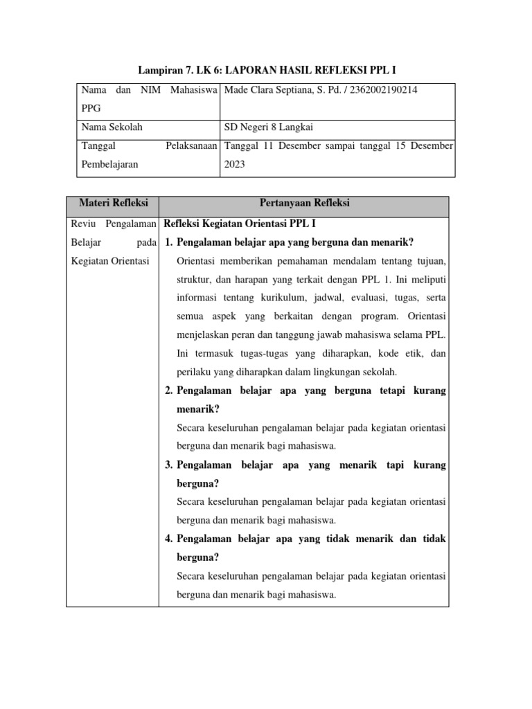 CLARA - Lampiran 7. LK 6 Laporan Hasil Refleksi PPL I | PDF