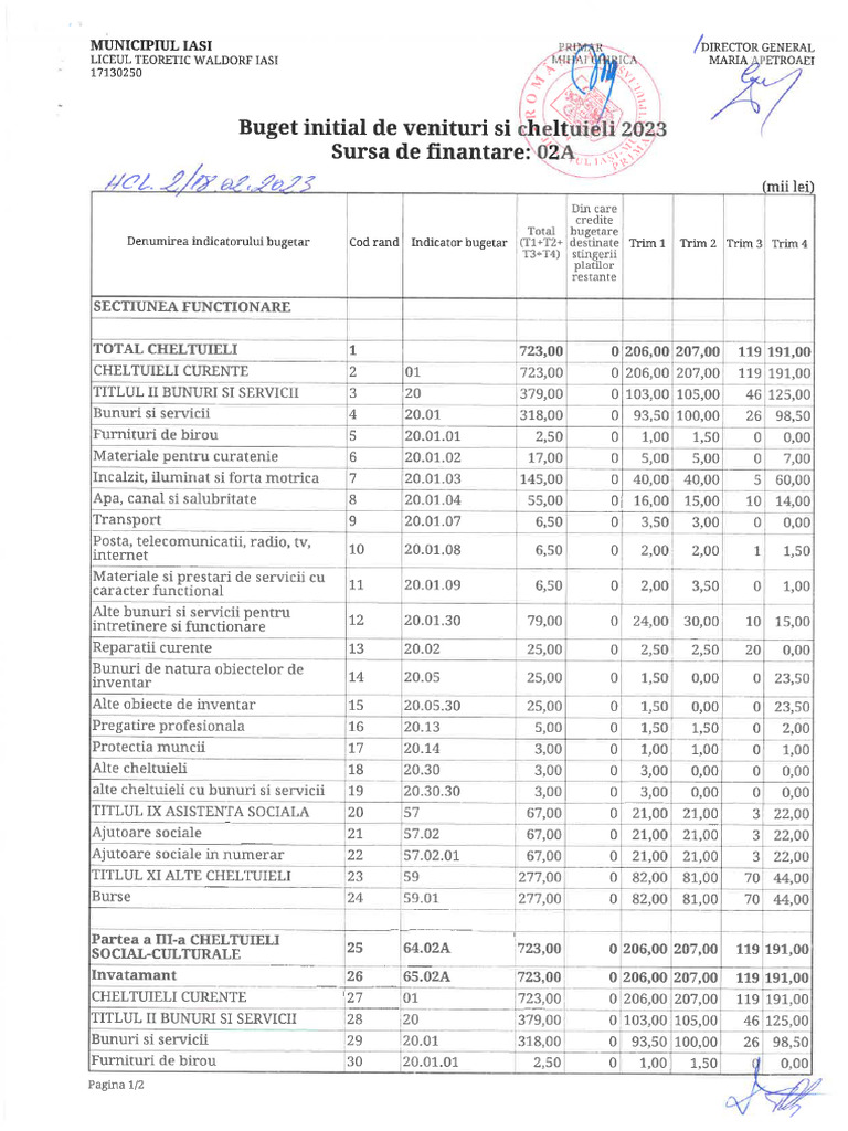 Buget de Venituri Si Cheltuieli 2023 Liceul Teoretic Waldorf Iasi | PDF
