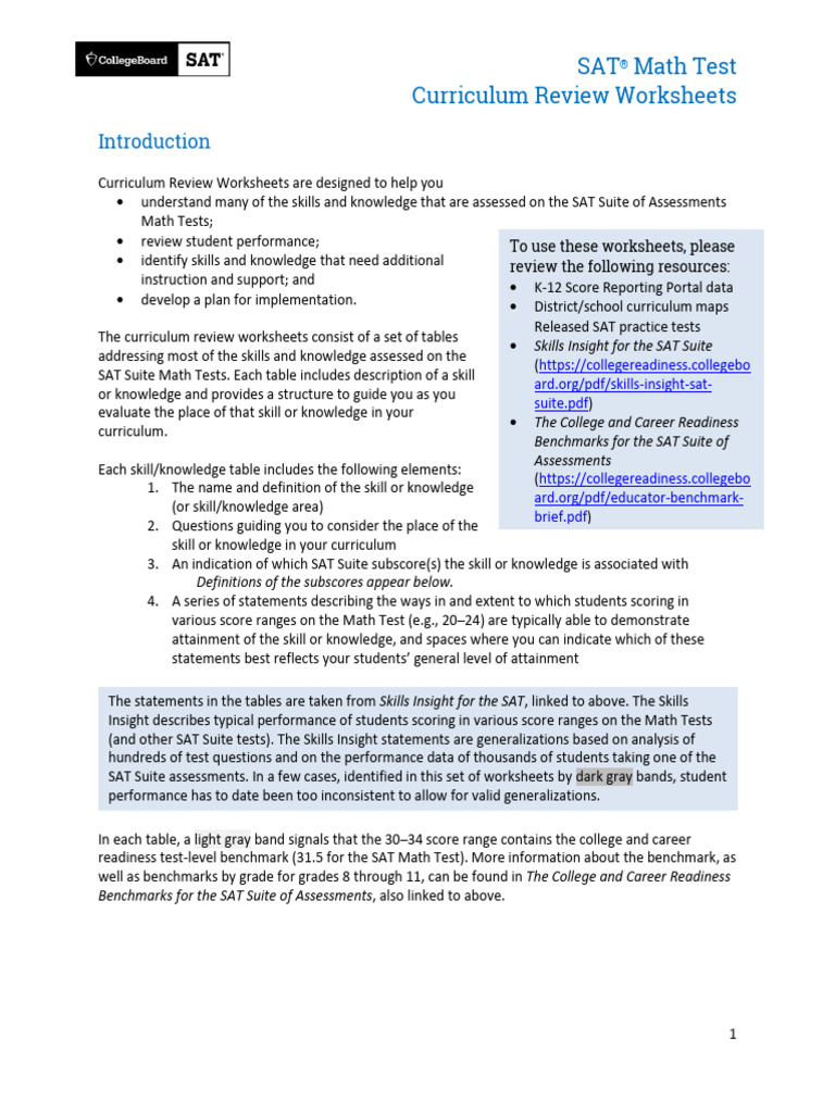 SAT-Math-Curr-Review-Worksheet | PDF | Equations | Sat