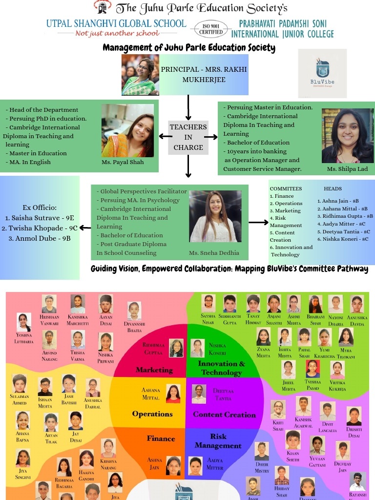 School Enterprise Challenge | PDF | Economies