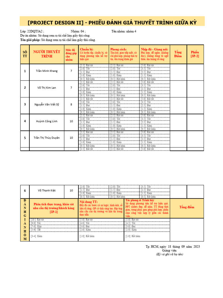 PHIẾU ĐÁNH GIÁ TTGK PDII-2022 - Sao Chép | PDF