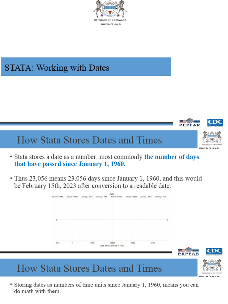 Working With Dates Pdf Computer Programming Computing 7851