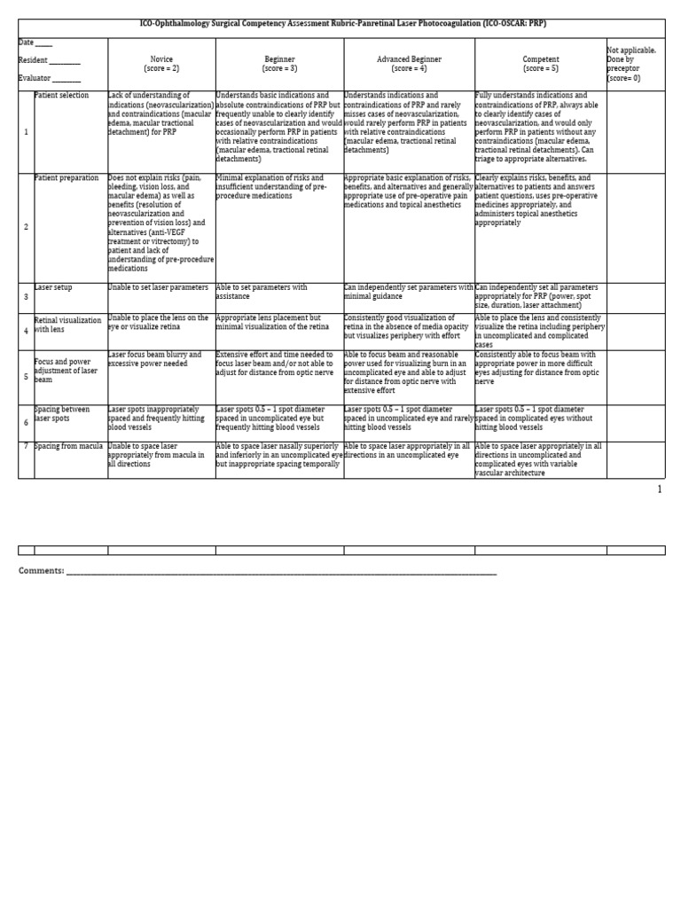 PRP Laser OSCAR - DR | PDF | Retina | Eye