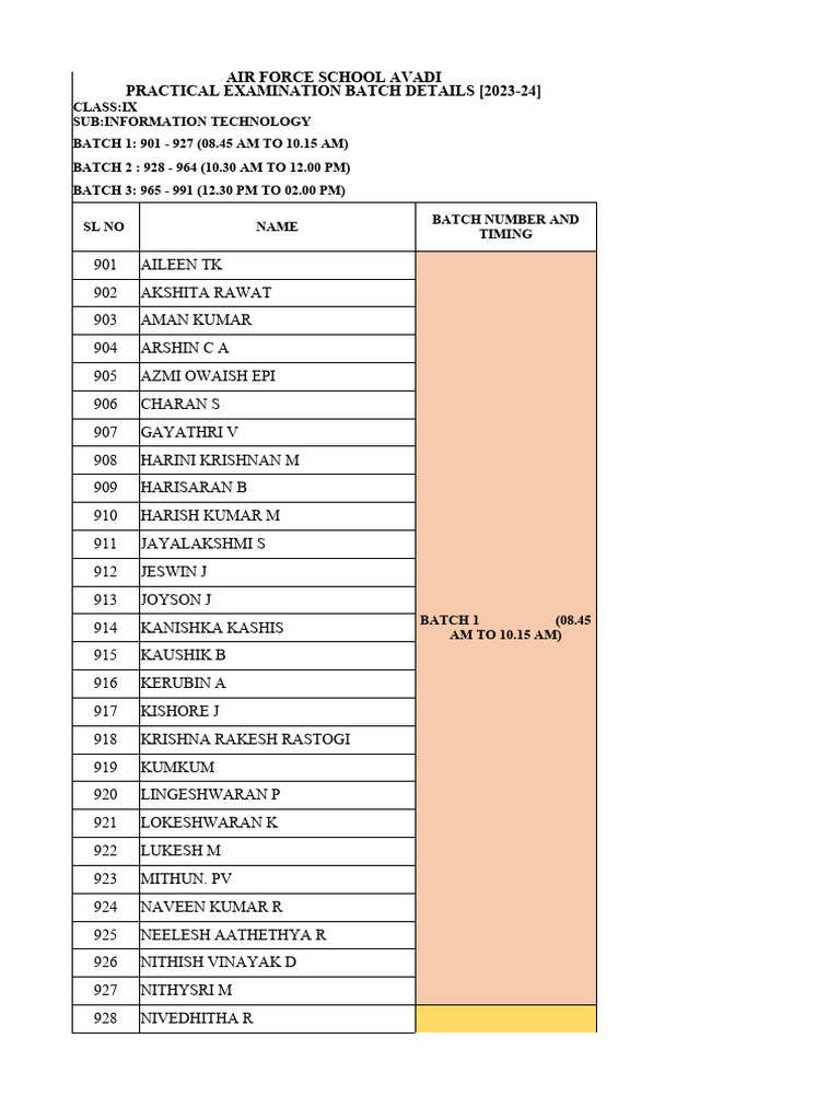 Practical Exam Schedule 2023-24 | PDF