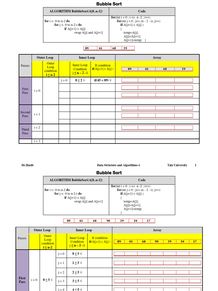 Bubble Sort 1 Pdf Algorithms And Data Structures Algorithms 0228