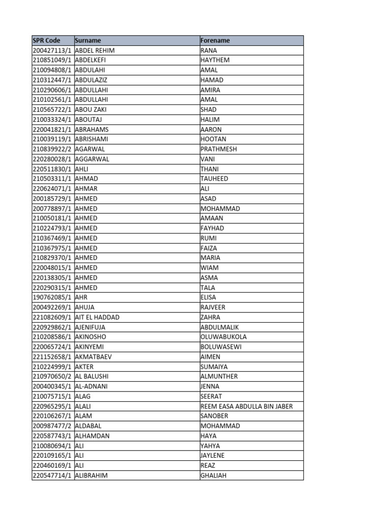 Returning Students 2023-24 | PDF