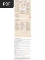 BG3 party building templates | PDF | D20 System | Gary Gygax Games