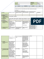 Industries in Rudrapur | PDF | Secondary Sector Of The Economy