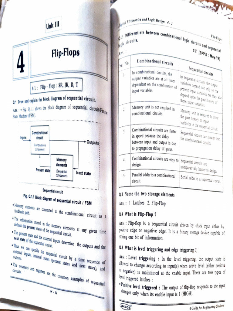 Deld Unit 3 - Rotated | PDF
