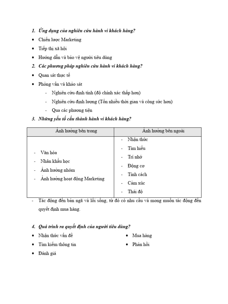 On Tap Hanh VI Khach Hang | PDF