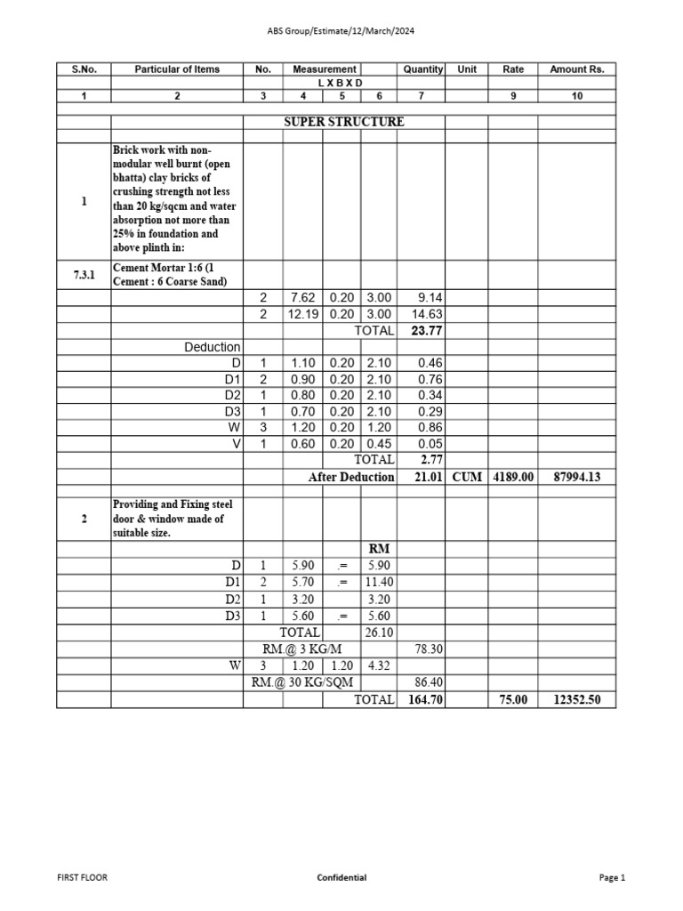 Construction Estimate for First Floor | PDF | Concrete | Building Materials