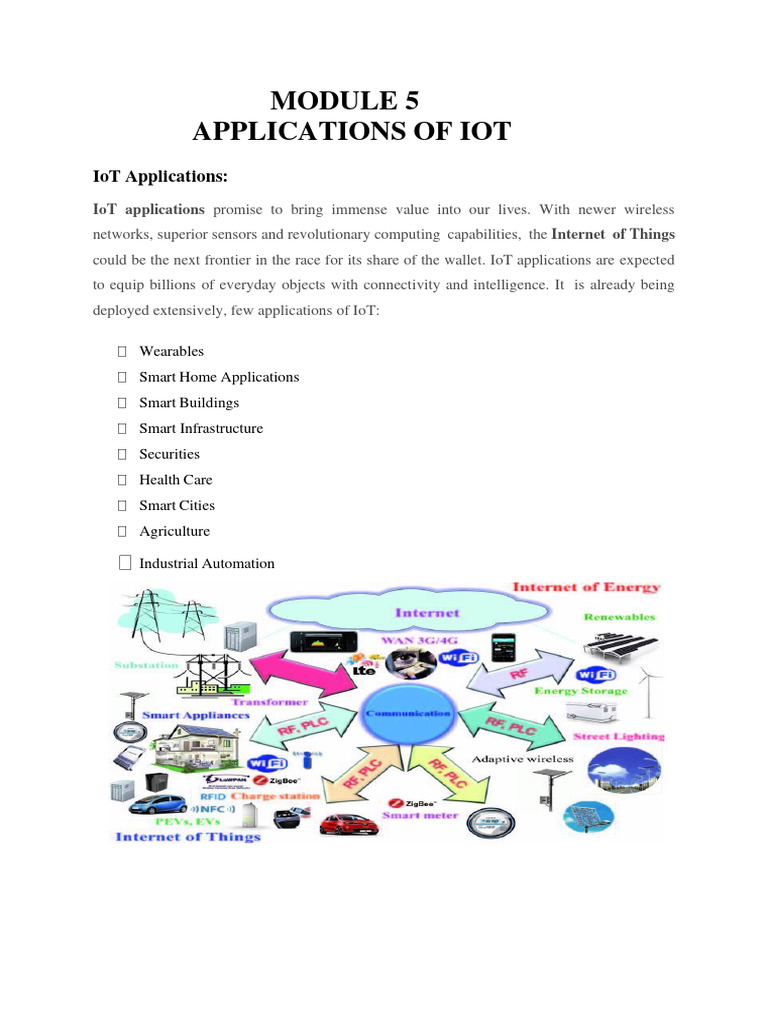 Module 5 Iot Material | PDF | Internet Of Things | Home Automation