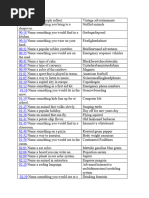 Telepathy Game Categories List | PDF