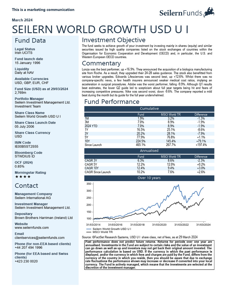 Seilern World Growth USD U I Factsheet As at March 28 2024 | PDF | Investment Fund | Hedge (Finance)