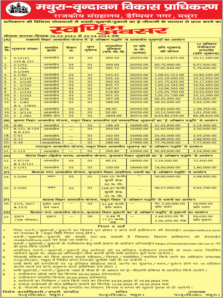 Mvda Neelami Auction 18.03.2024 | PDF