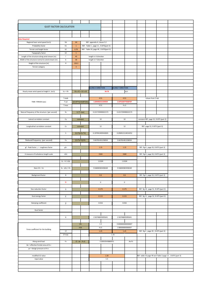 3 Gust Factor 17.2 | PDF | Applied And Interdisciplinary Physics