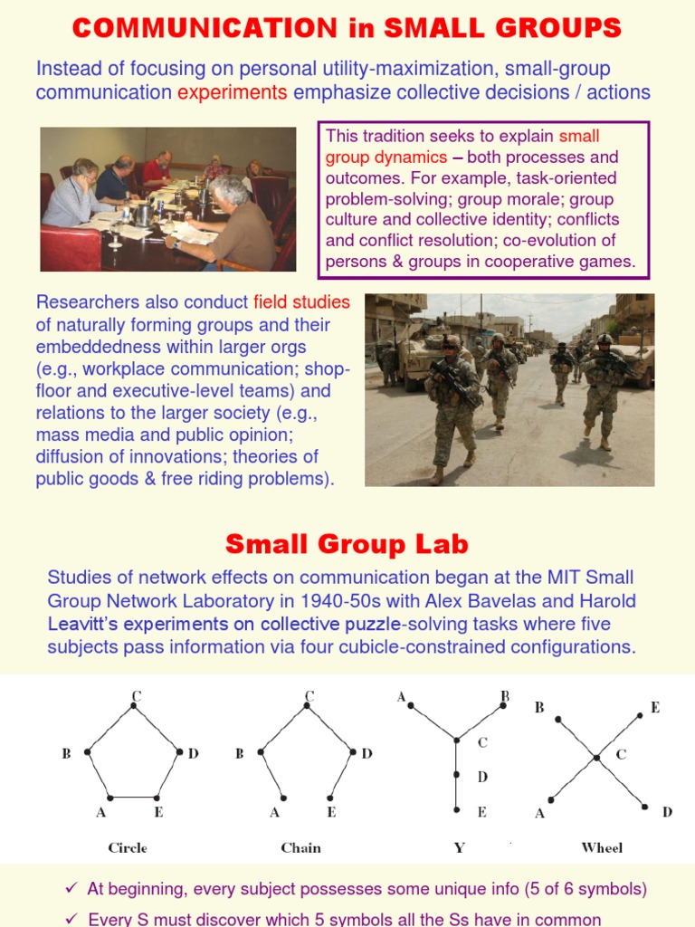 Communication in Small Groups | PDF | Social Network | Leadership