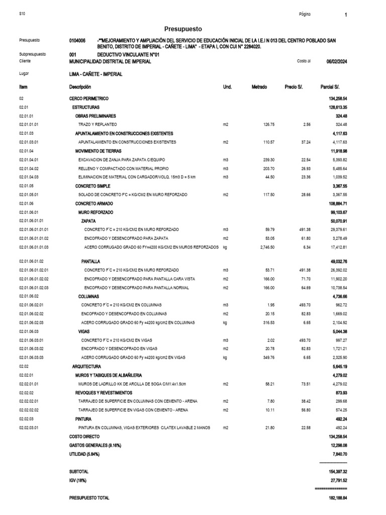 Presupuesto Cerco Perimétrico Imperial | PDF | Materiales | Edificios y estructuras