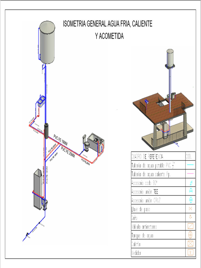 Isometria Plano-Model | PDF