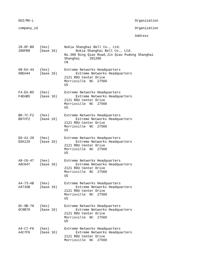 Oui | Download Free PDF | Companies Of The United States | Computer ...