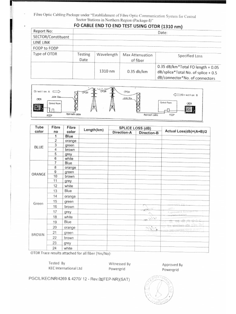 OTDR Format For OPGW Works | PDF