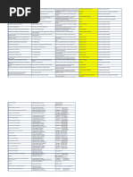 Examen Régional Tanger Tétouan Al-Hociema 2024 | PDF