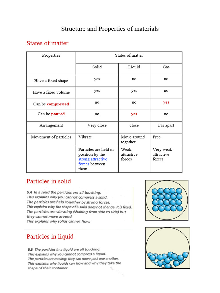 States of Matter and Properties | PDF | Liquids | Gases