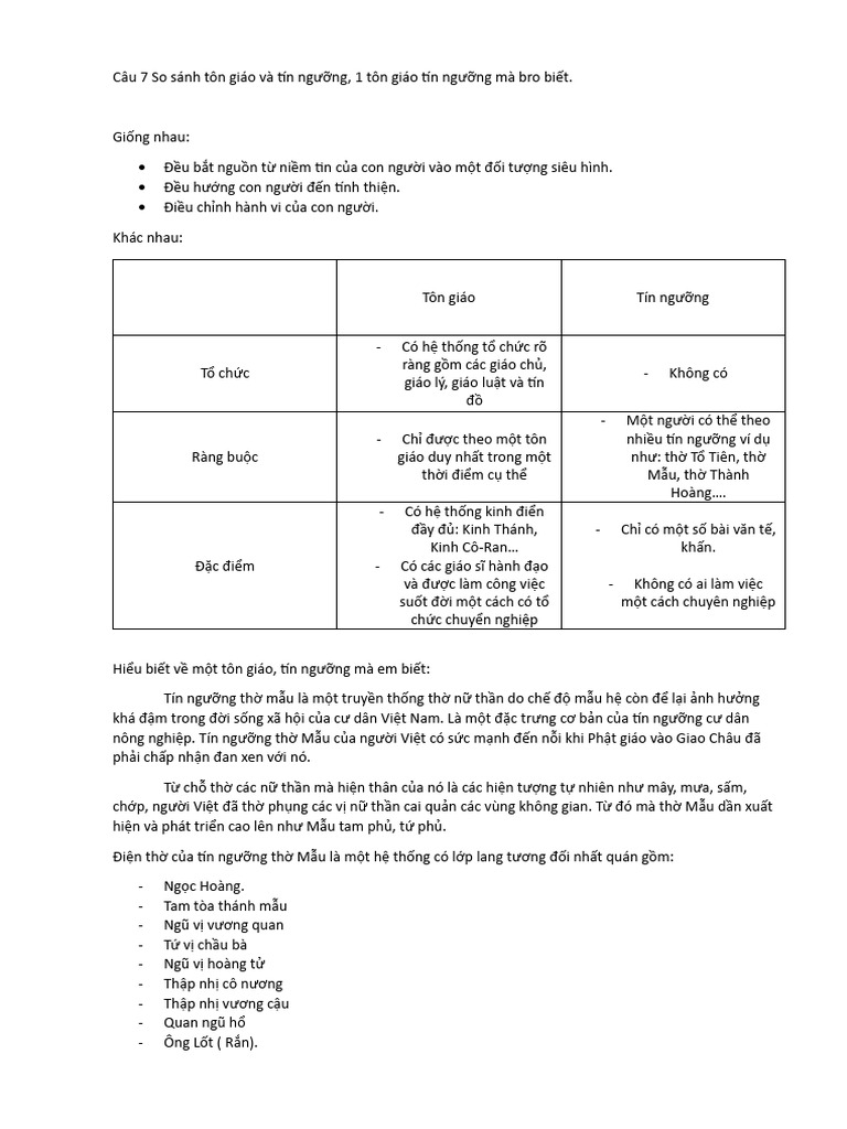 Câu 7 So Sánh Tôn Giáo Và Tín Ngưỡng | PDF