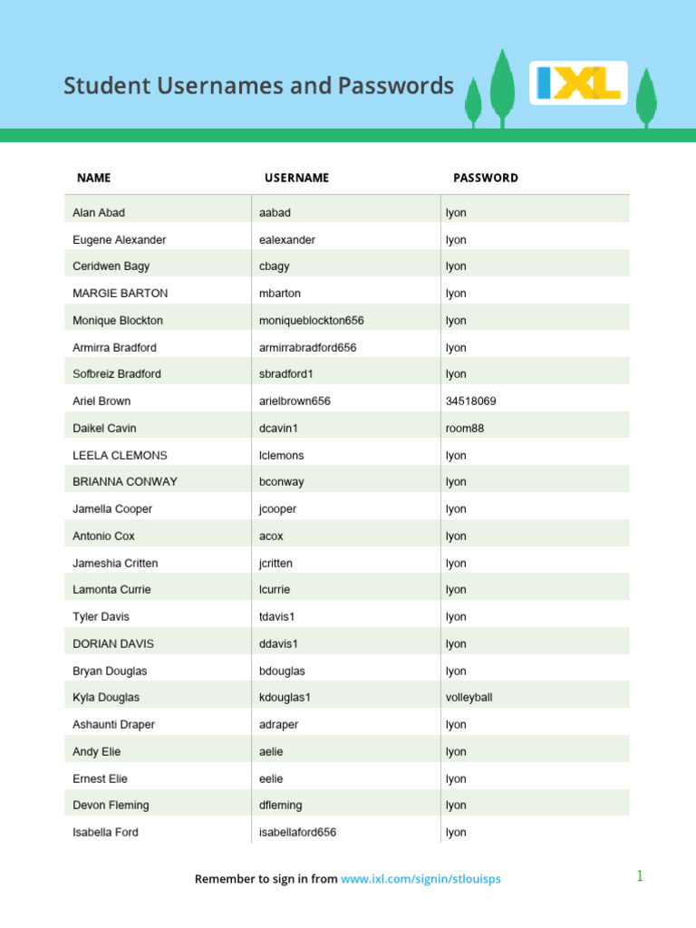 IXL Student Login Credentials 2025 | PDF