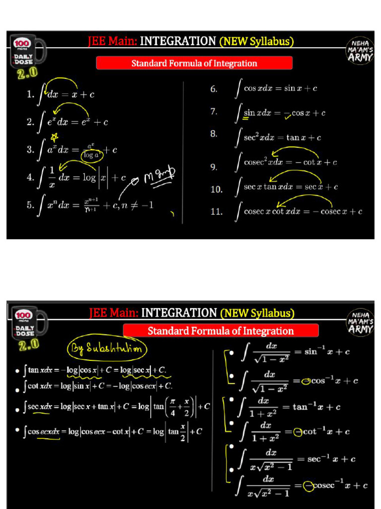 Integration Indefinite Definite | PDF