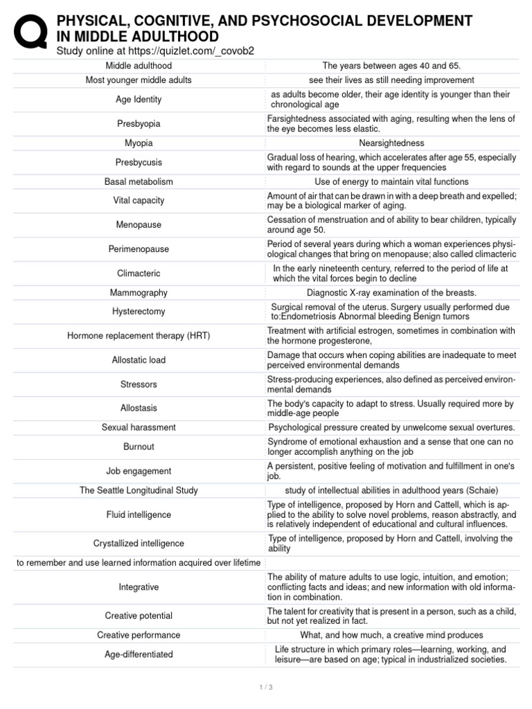 Physical, Cognitive, and Psychosocial Development in Middle Adulthood | PDF | Menopause ...
