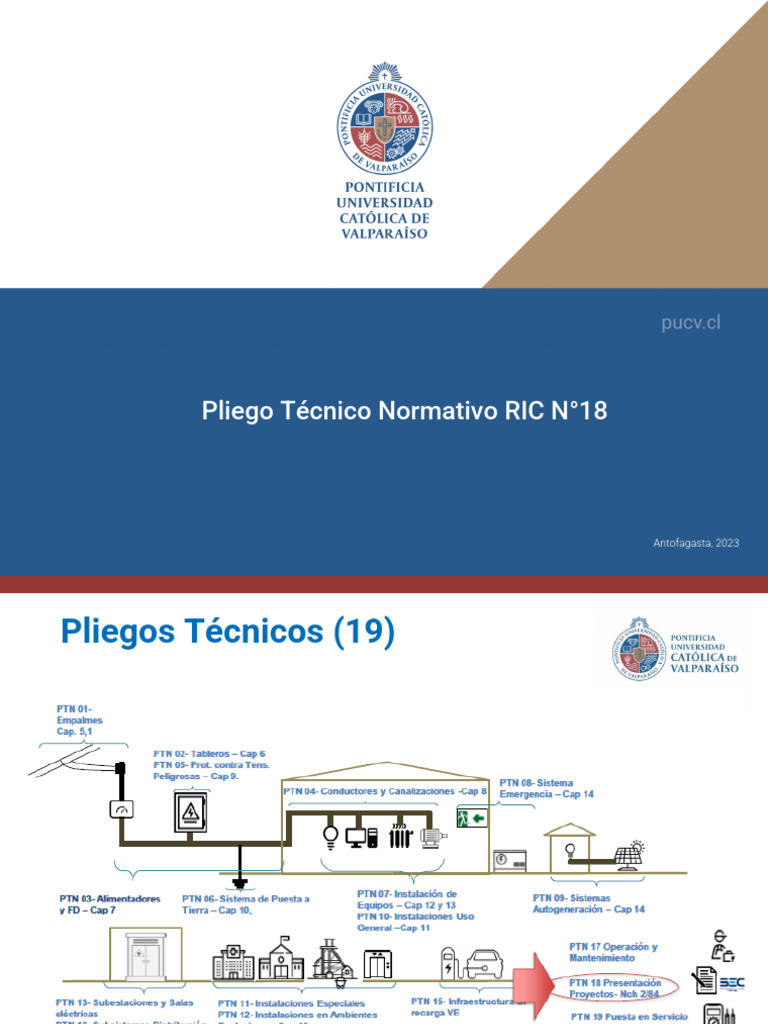 RIC 18 - PUCV - Ghs | PDF | Energia electrica | Red eléctrica