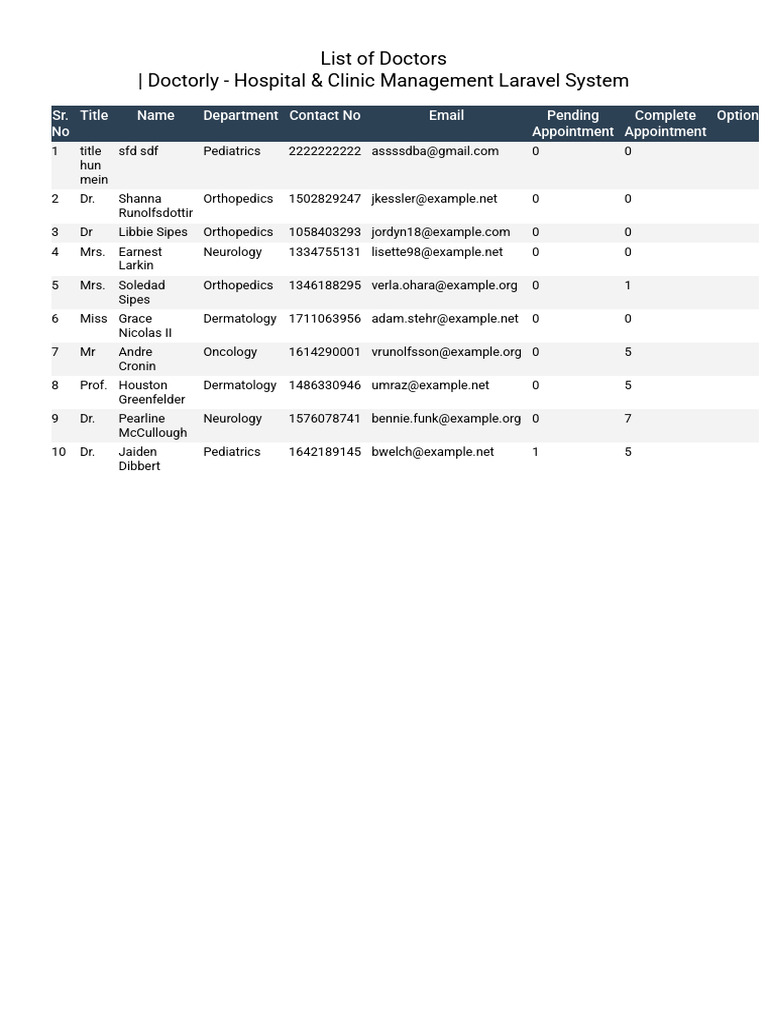 List of Doctors Doctorly - Hospital Clinic Management Laravel System | PDF