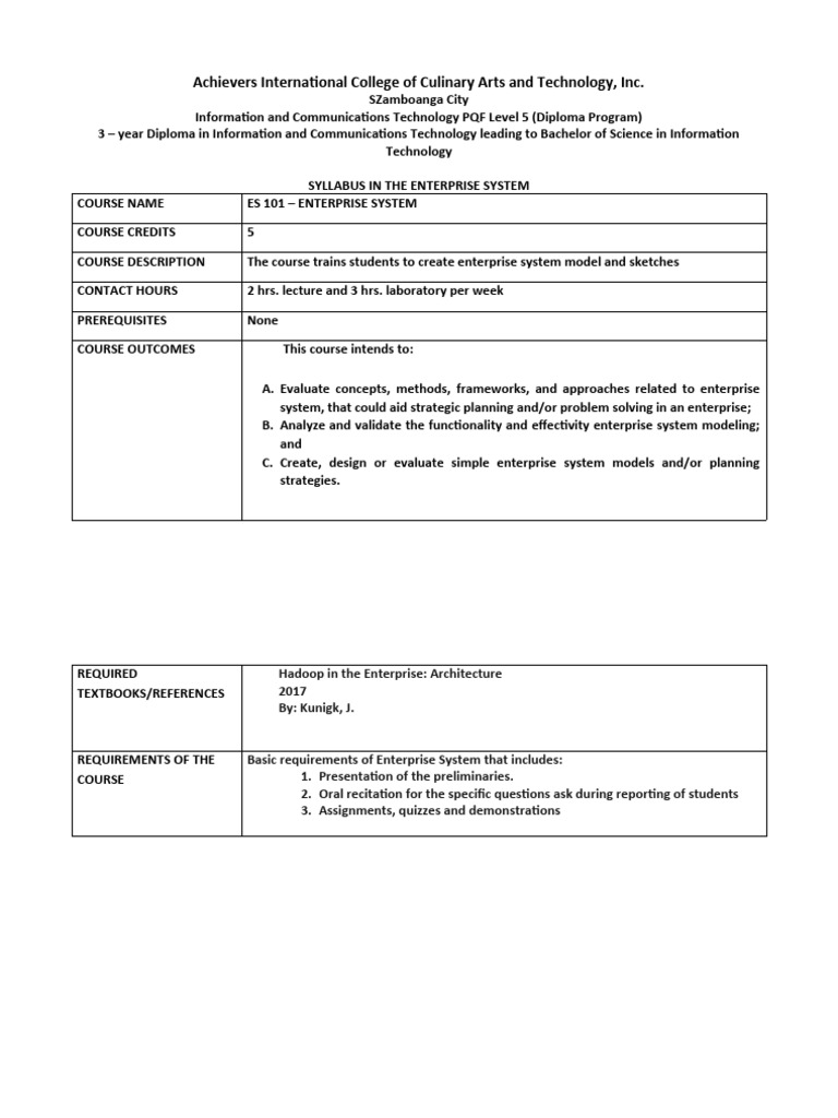 ES 101 - Enterprise System | PDF | System | Cognition