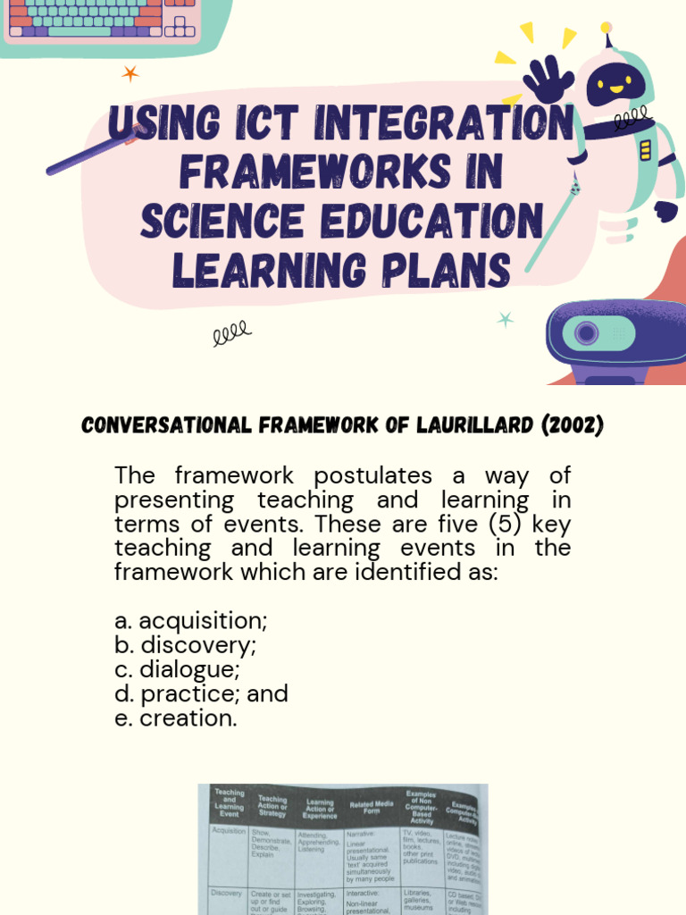 Using Ict Integration Frameworks | PDF | Educational Technology | Pedagogy