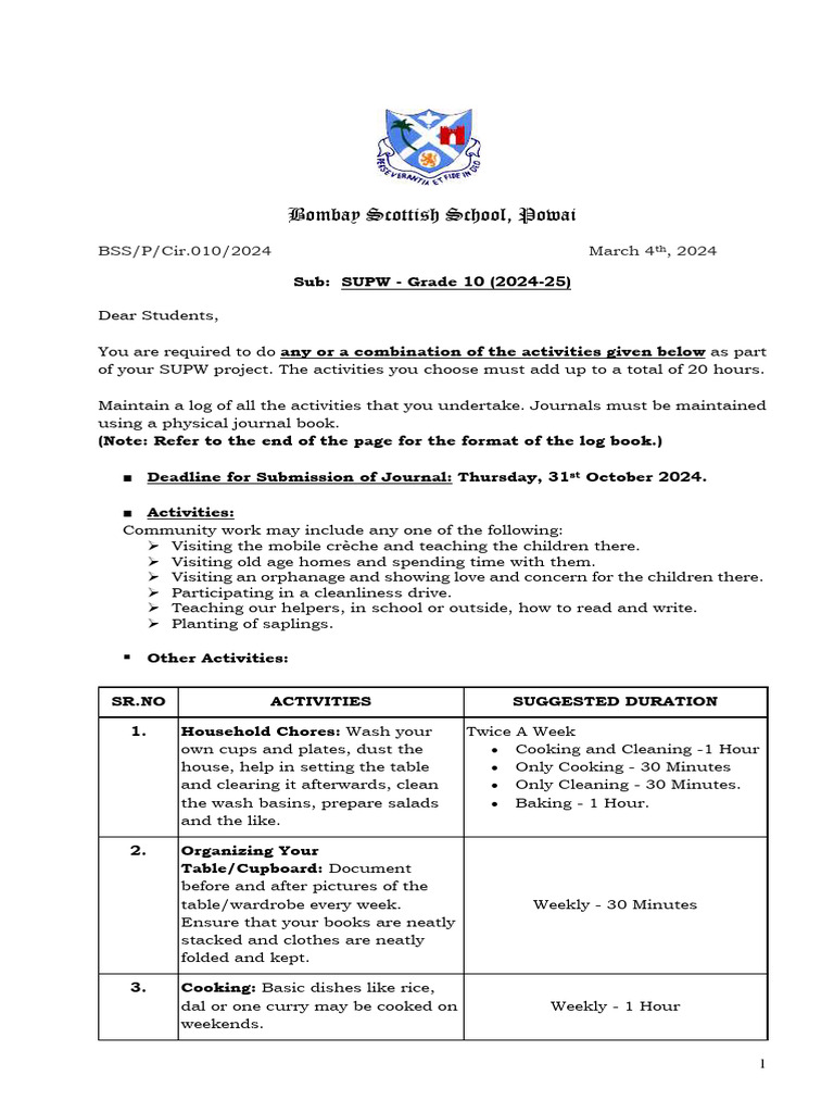 Cir-10-SUPW-Grades 10 - 2024-2025 | PDF | Carbon Footprint | Economy ...