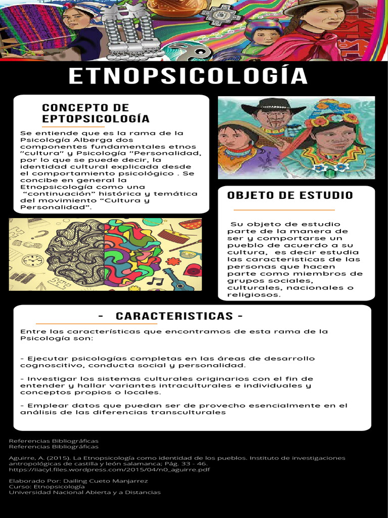 Infografia_Concepto de Etnopsicología | PDF