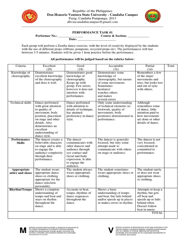 Peta 1 Rubrics | PDF | Dances | Clothing