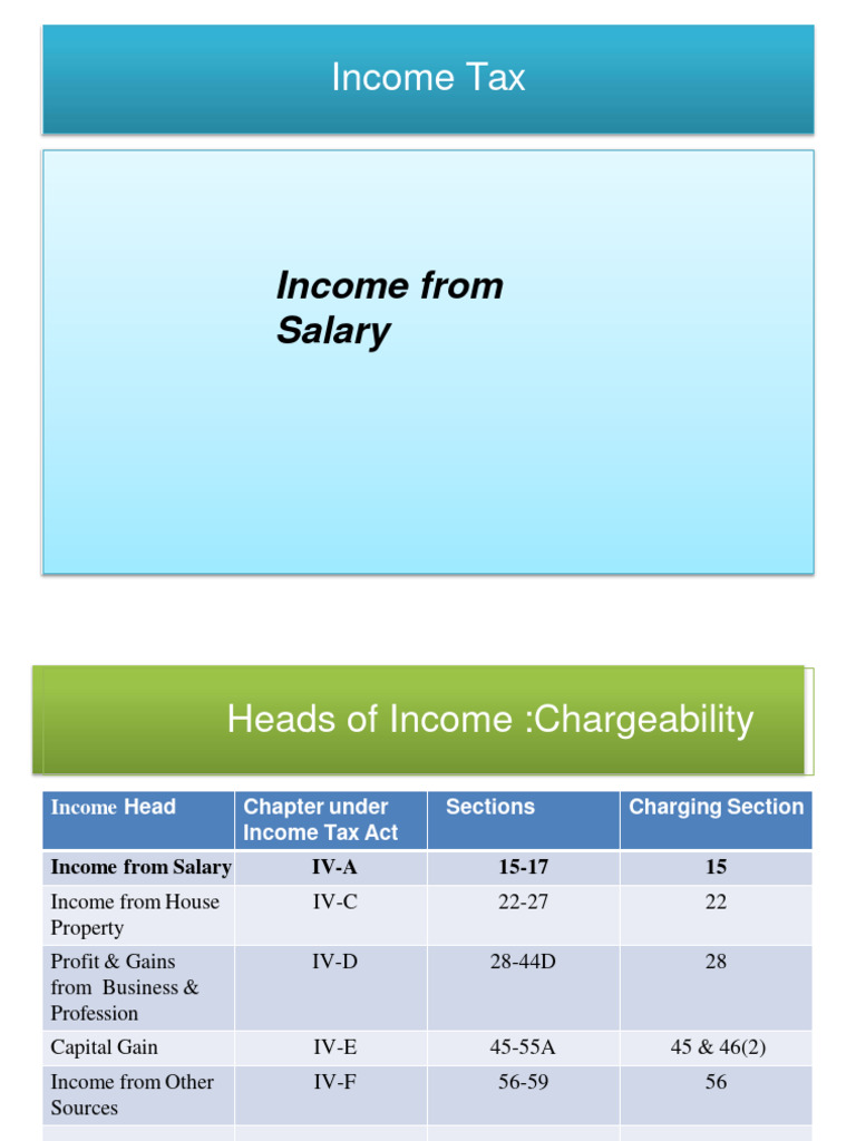 Incone From Salary Ppts - pdf348 | PDF | Salary | Employee Benefits