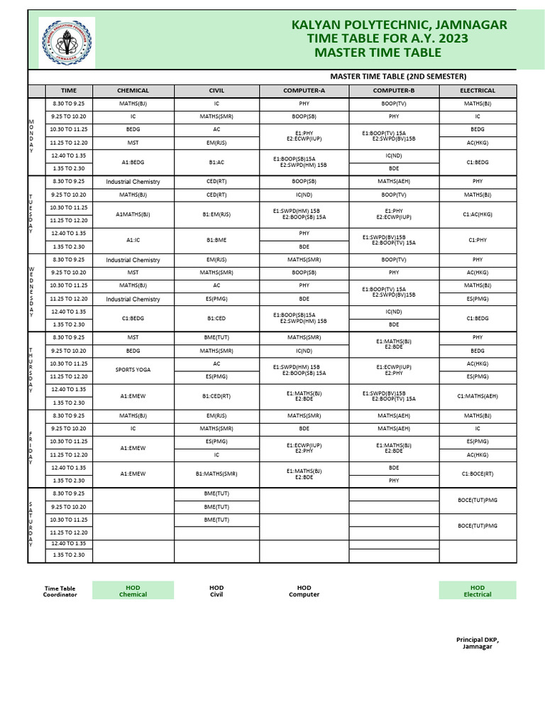 Sem - 2 Time Table 2024 | Download Free PDF | Chemistry | Physical Sciences