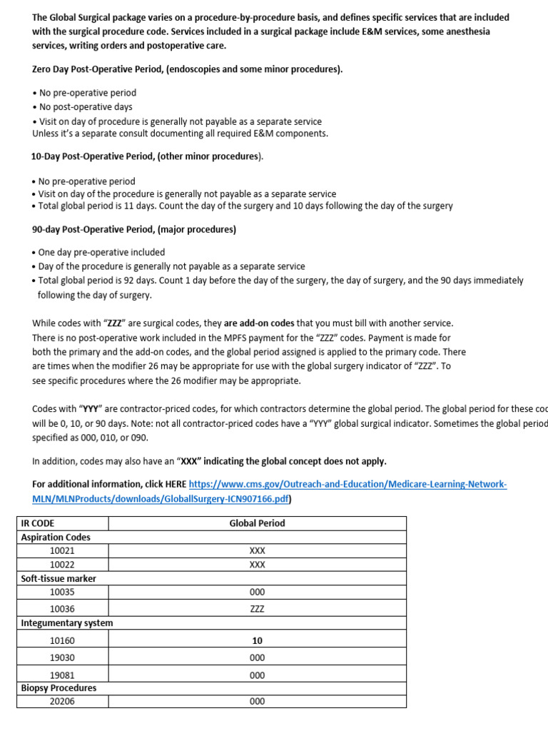 Global Surgical Periods | PDF | Surgery | Medical Equipment