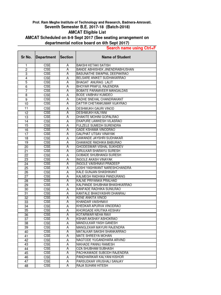 AMCAT Eligible | PDF