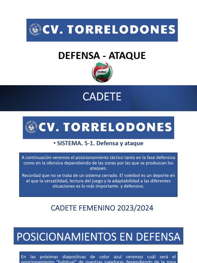 Sistema 5-1 DEFENSA Y ATAQUE CV TORRE | PDF | Vóleibol